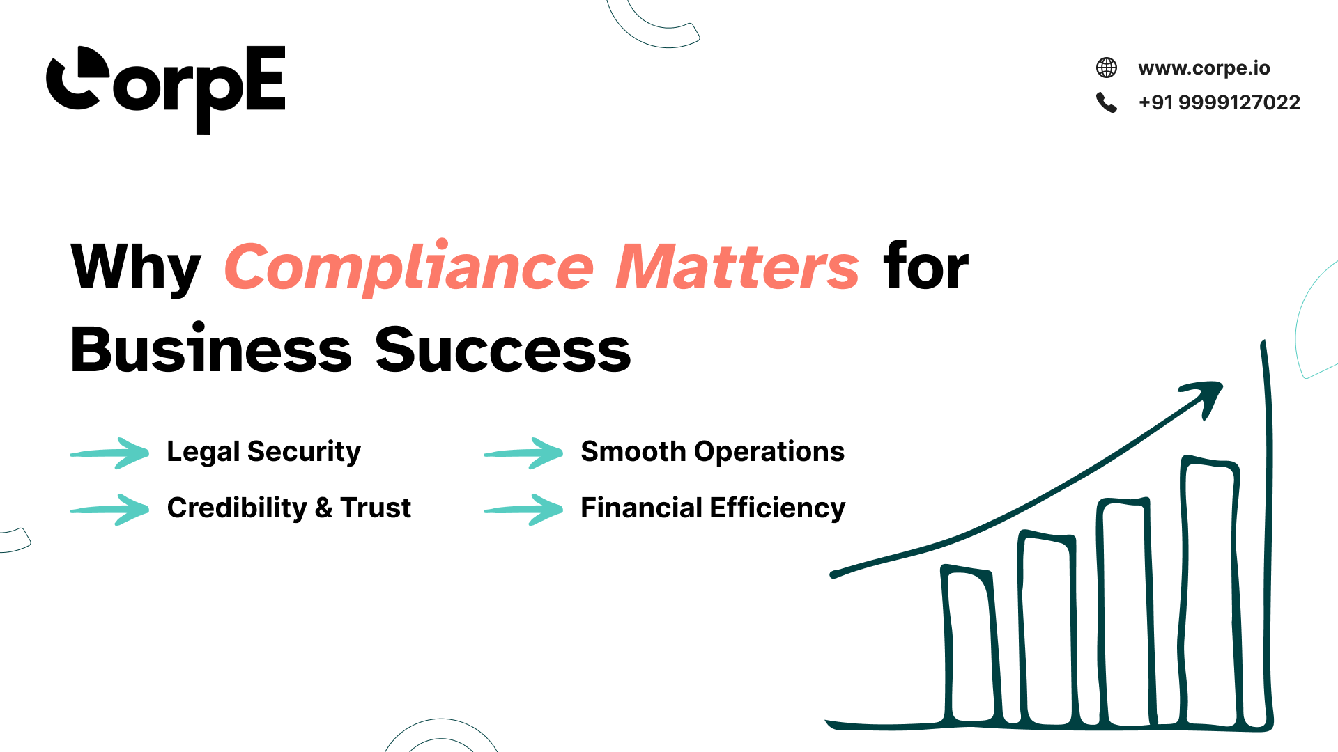 Why Compliance Matters for Business Success